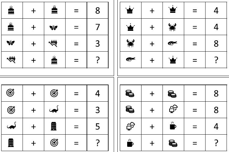 Emoji Number Addition Puzzles Printable Worksheets - Etsy