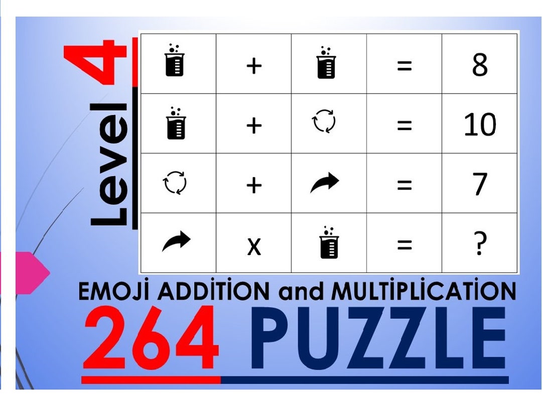 Emoji Number Addition and Multiplication Puzzles Printable Worksheets ...