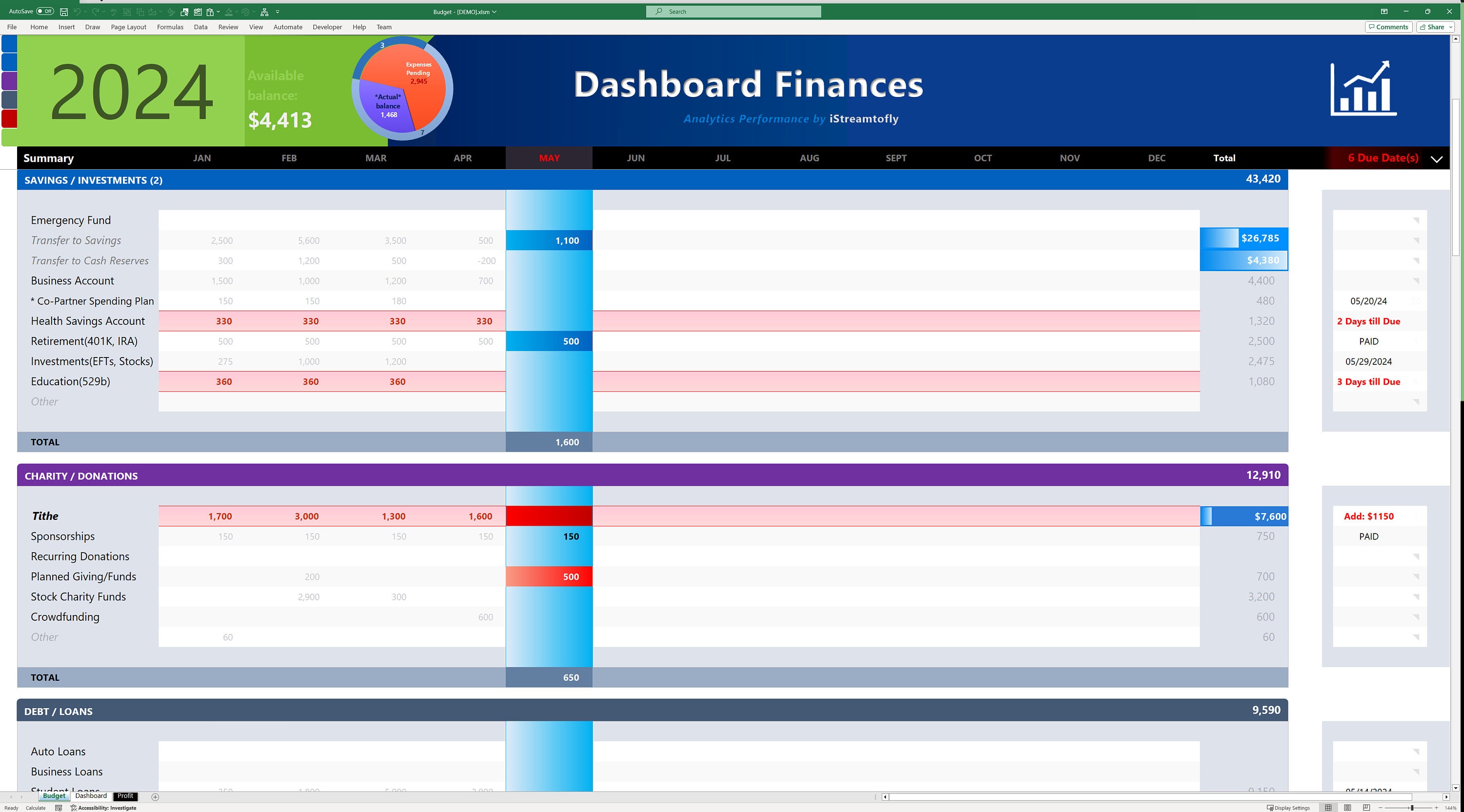 Personal Finances - Excel Budget Sheet Planner - Etsy