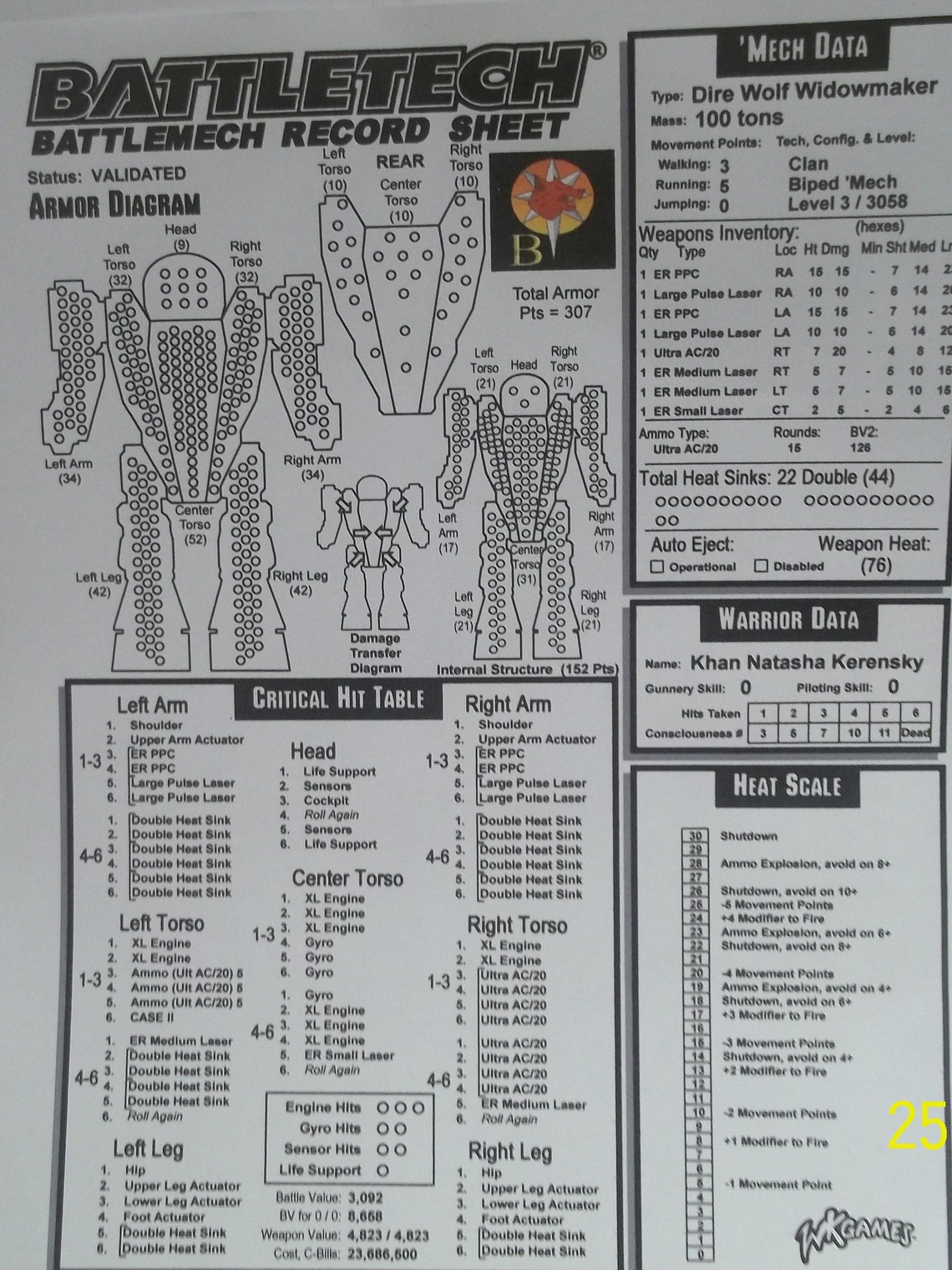 Battletech Miniature Catalyst Game Labs Custom Painted and Designed ...