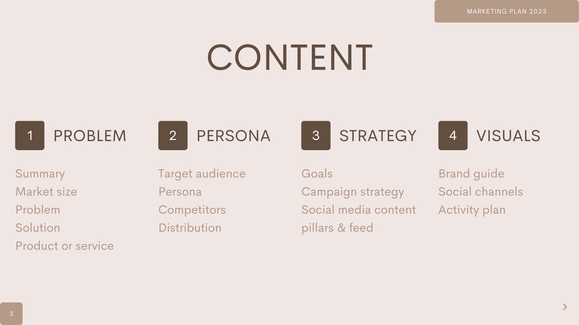 Marketing Plan Template: Small Business Strategy (canva Template) - Etsy