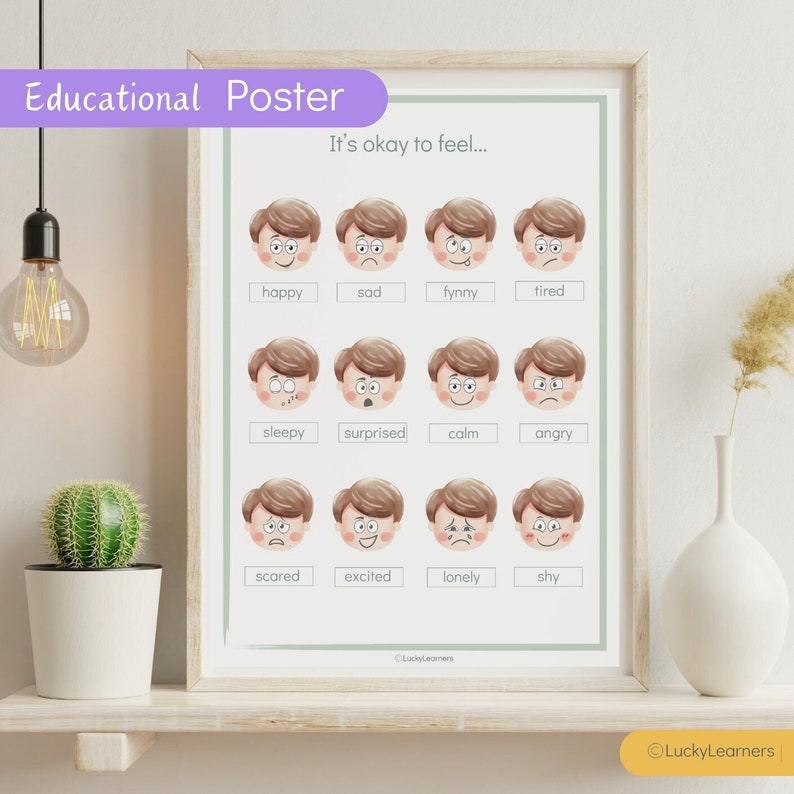 Emotions Feelings Poster for Kids Educational Poster Toddler Feelings ...