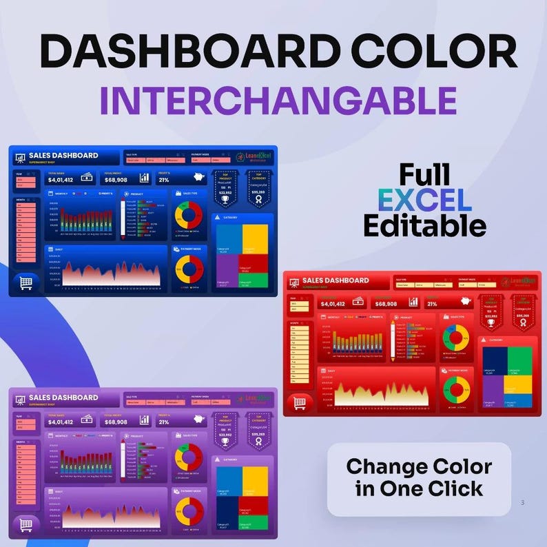 Sales Dashboard Excel Template: Editable Sales Tracker - Etsy