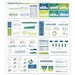 1000+ Multipurpose KPI Data Chart - Business + Animated Microsoft Power ...