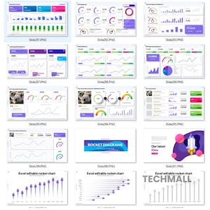 1000+ Multipurpose KPI Data Chart - Business + Animated Microsoft Power ...