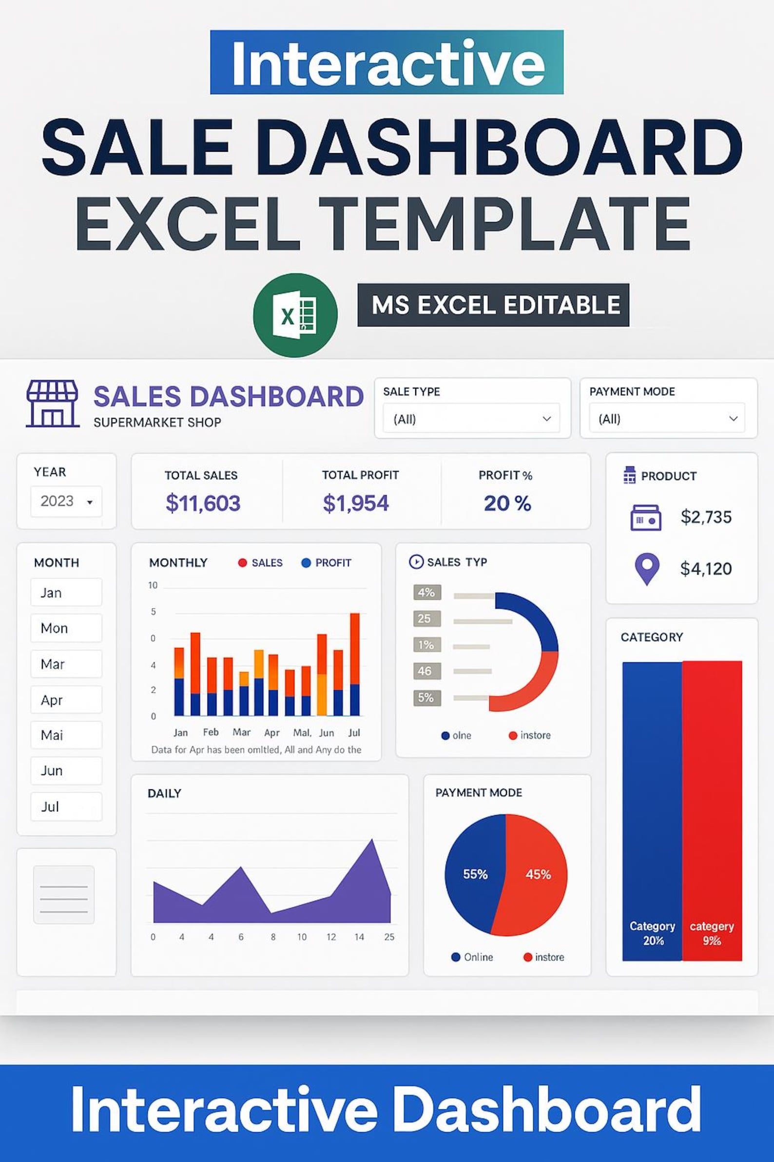 Sales Dashboard Excel Template: Editable Sales Tracker - Etsy