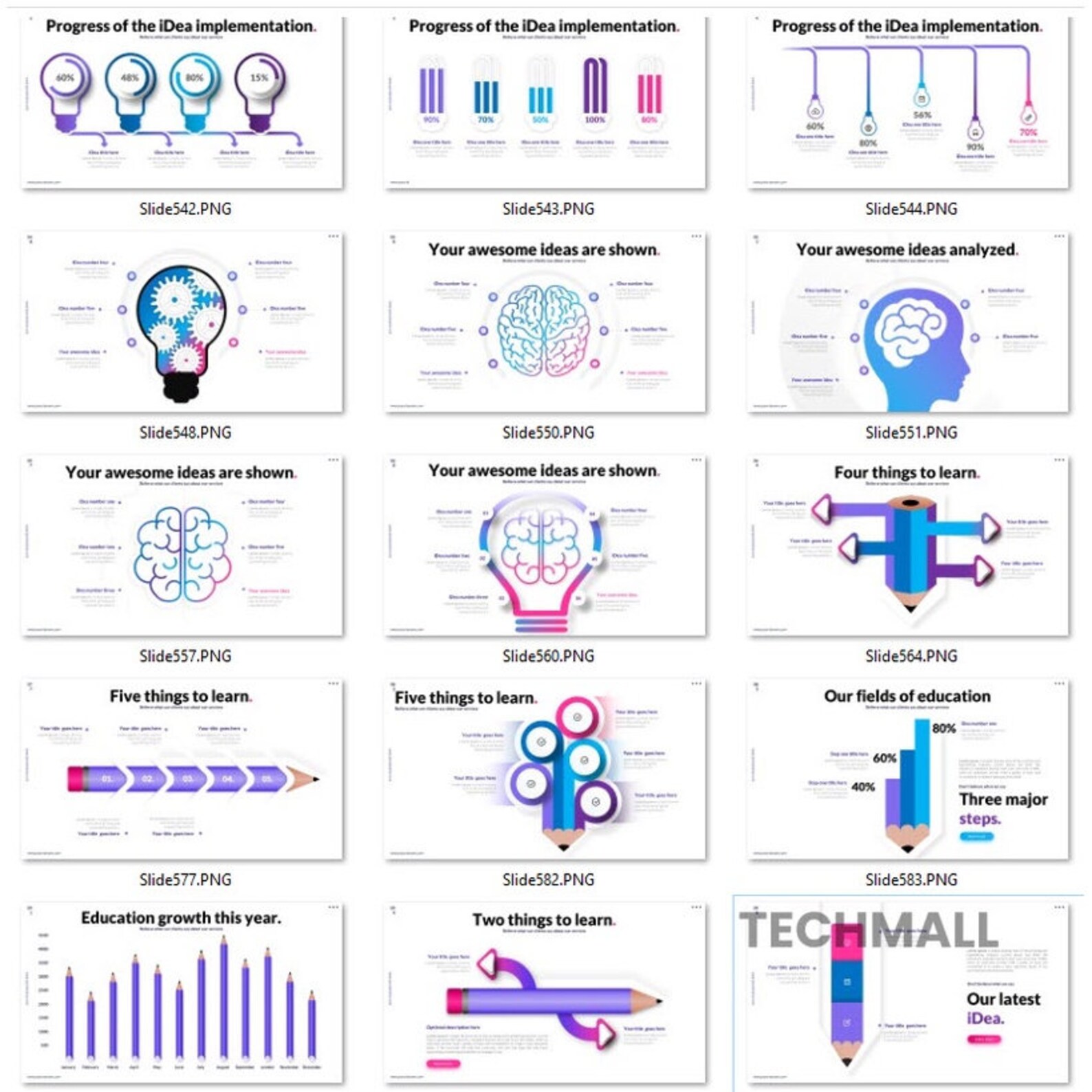 1000+ Multipurpose KPI Data Chart - Business + Animated Microsoft Power ...