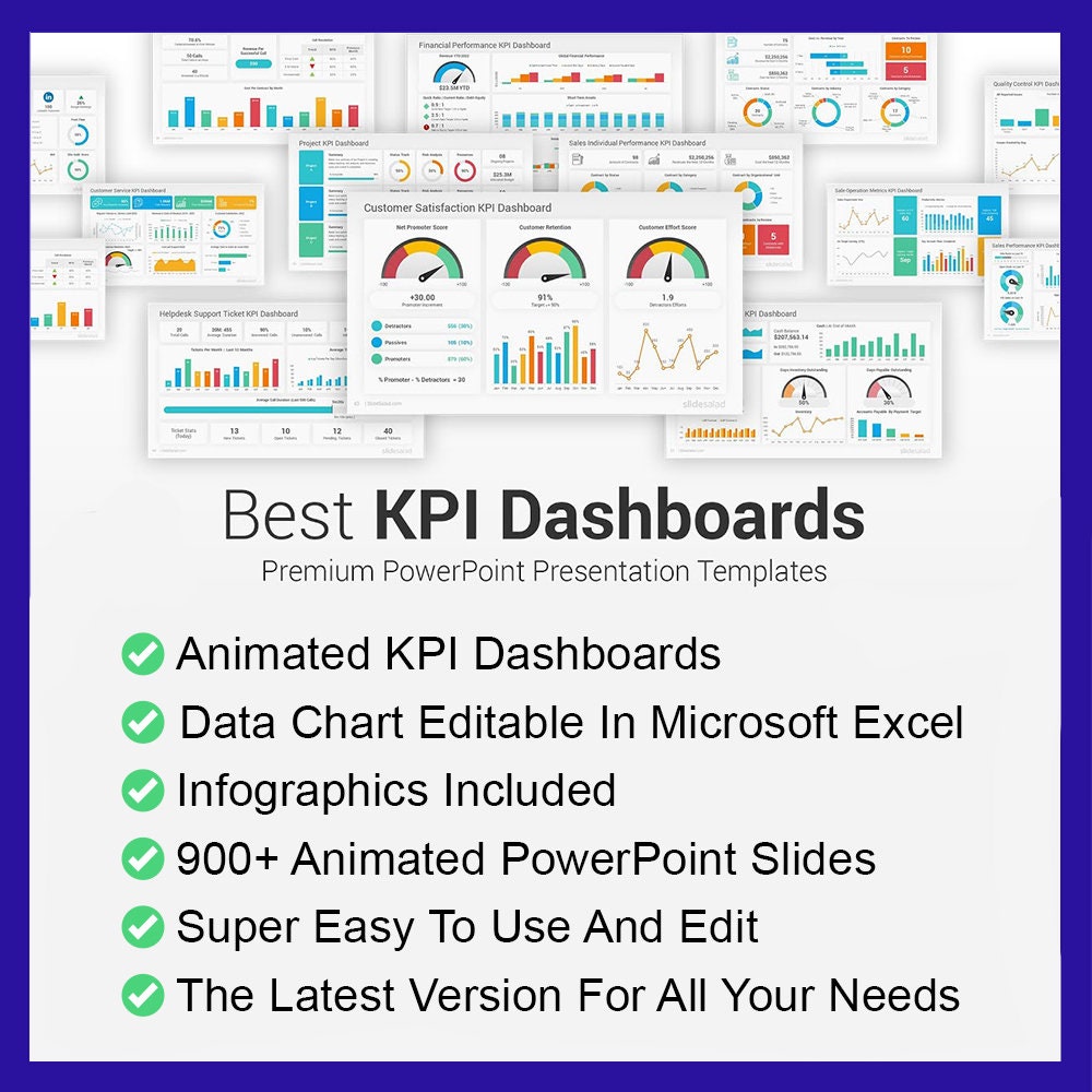 1000 Multipurpose KPI Data Chart Business Animated Microsoft Power ...