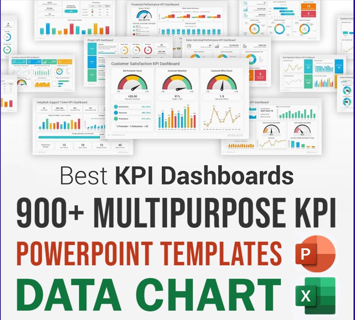 1000 Multipurpose KPI Data Chart Business Animated Microsoft Power ...