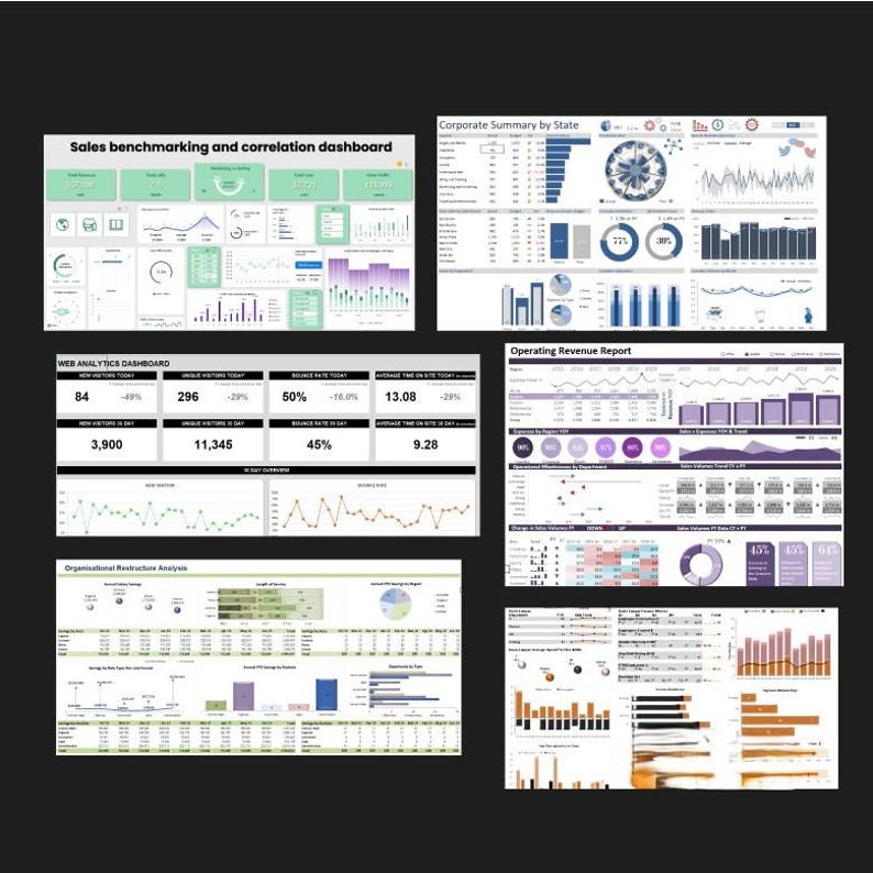 50 Mega Excel Dashboard Collection | Fully Excel Editable - Etsy