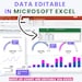 1000+ Multipurpose KPI Data Chart - Business + Animated Microsoft Power ...