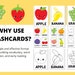 Printable 12 Fruit Flashcards FREE Coloring Pages ESL Flashcards for ...