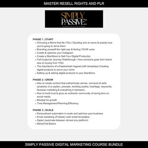 Simply Passive Digital Marketing Course With Master Resell Rights MRR ...