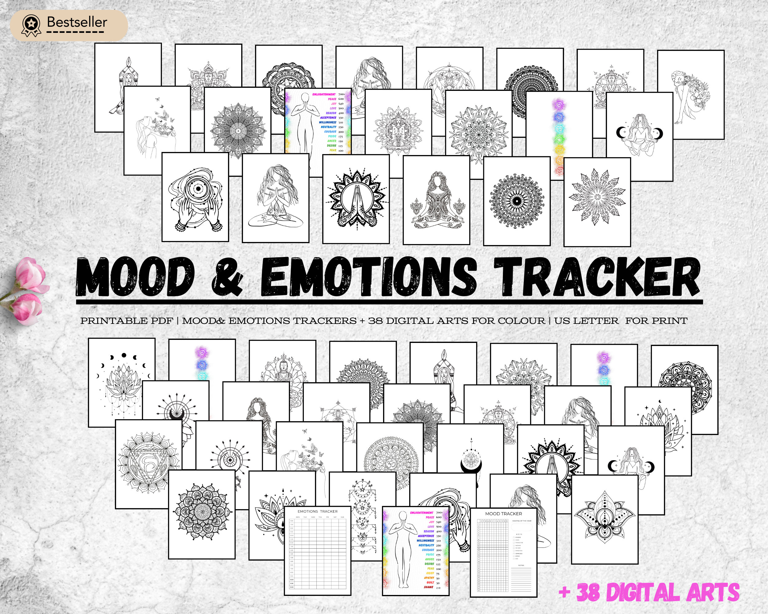 Mood Tracker | Emotional Guidance Scale| Vibrational Scale of ...