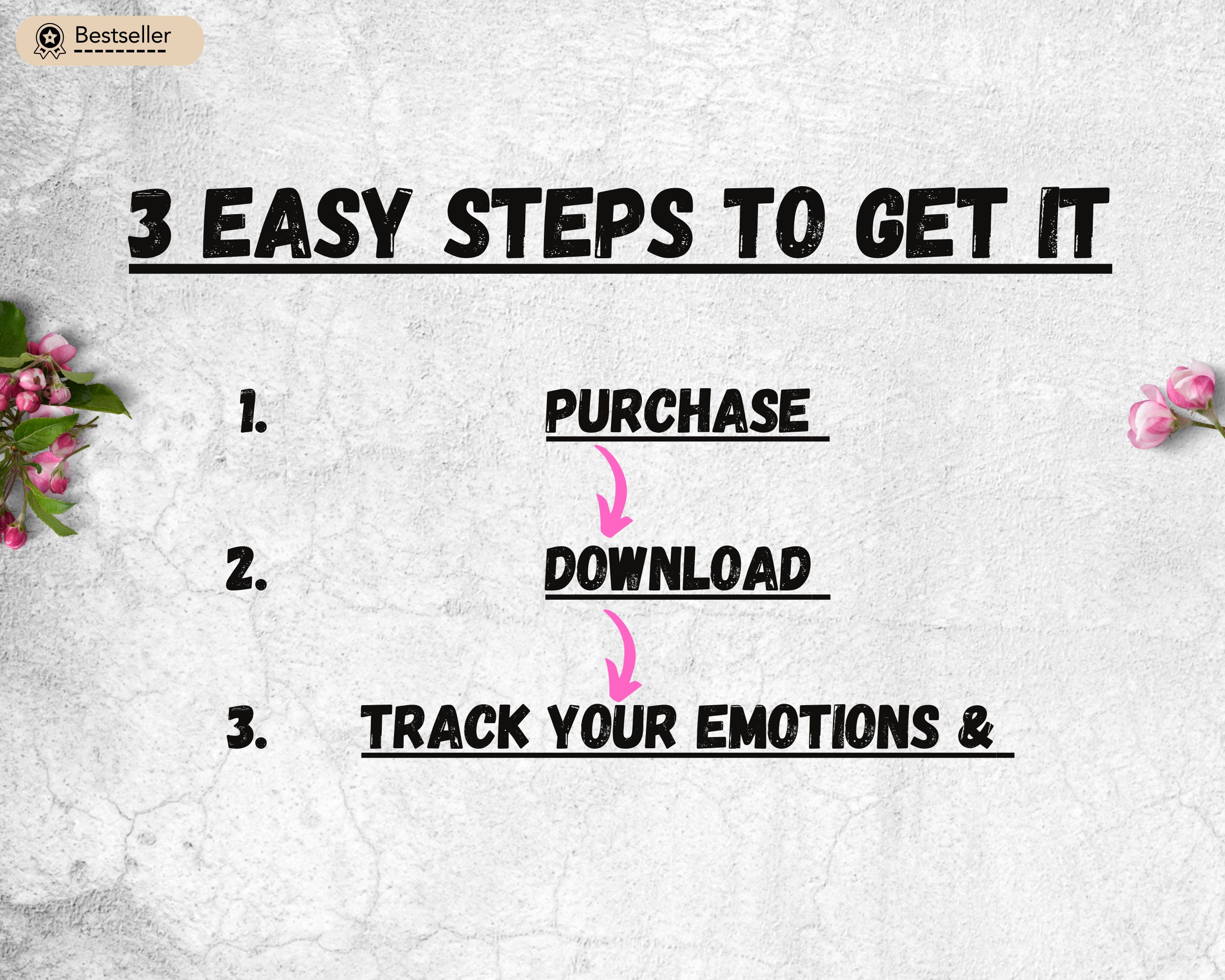 Mood Tracker | Emotional Guidance Scale| Vibrational Scale of ...
