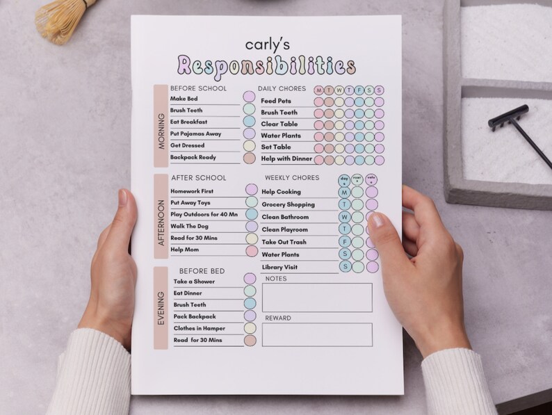 Editable Kids Chore Chart Bundle,reward Your Little Helpers With This ...