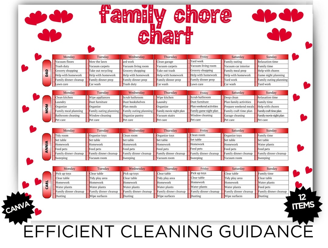 Editable Weekly Family Chore Chart for 2-6 Members,stay on Top of ...