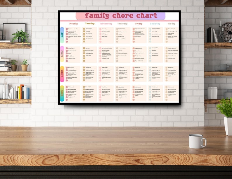 Editable Weekly Family Chore Chart Gift for Mom, Adult Chore Chart Gift ...
