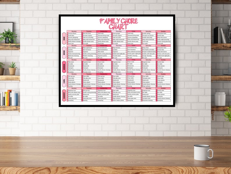 Customizable PINK Family Chore Chart, Canva Template,printable Weekly ...