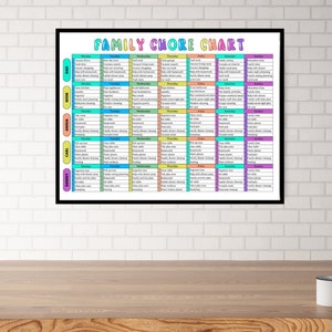 Stay on Top of Household Chores With This Canva Template,editable ...