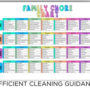 Stay on Top of Household Chores With This Canva Template,editable ...