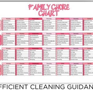 Customizable PINK Family Chore Chart, Canva Template,printable Weekly ...