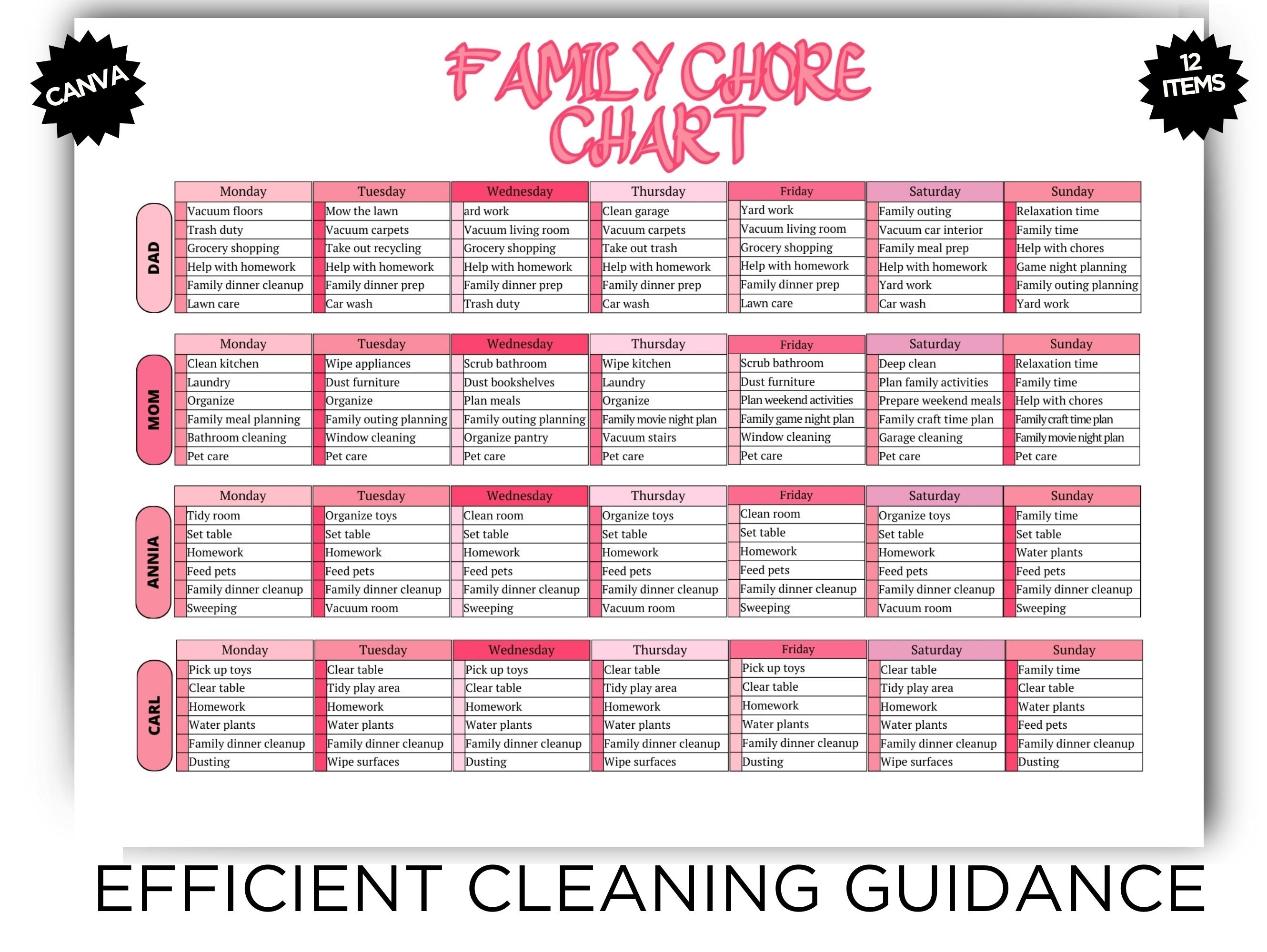 Customizable PINK Family Chore Chart, Canva Template,printable Weekly ...