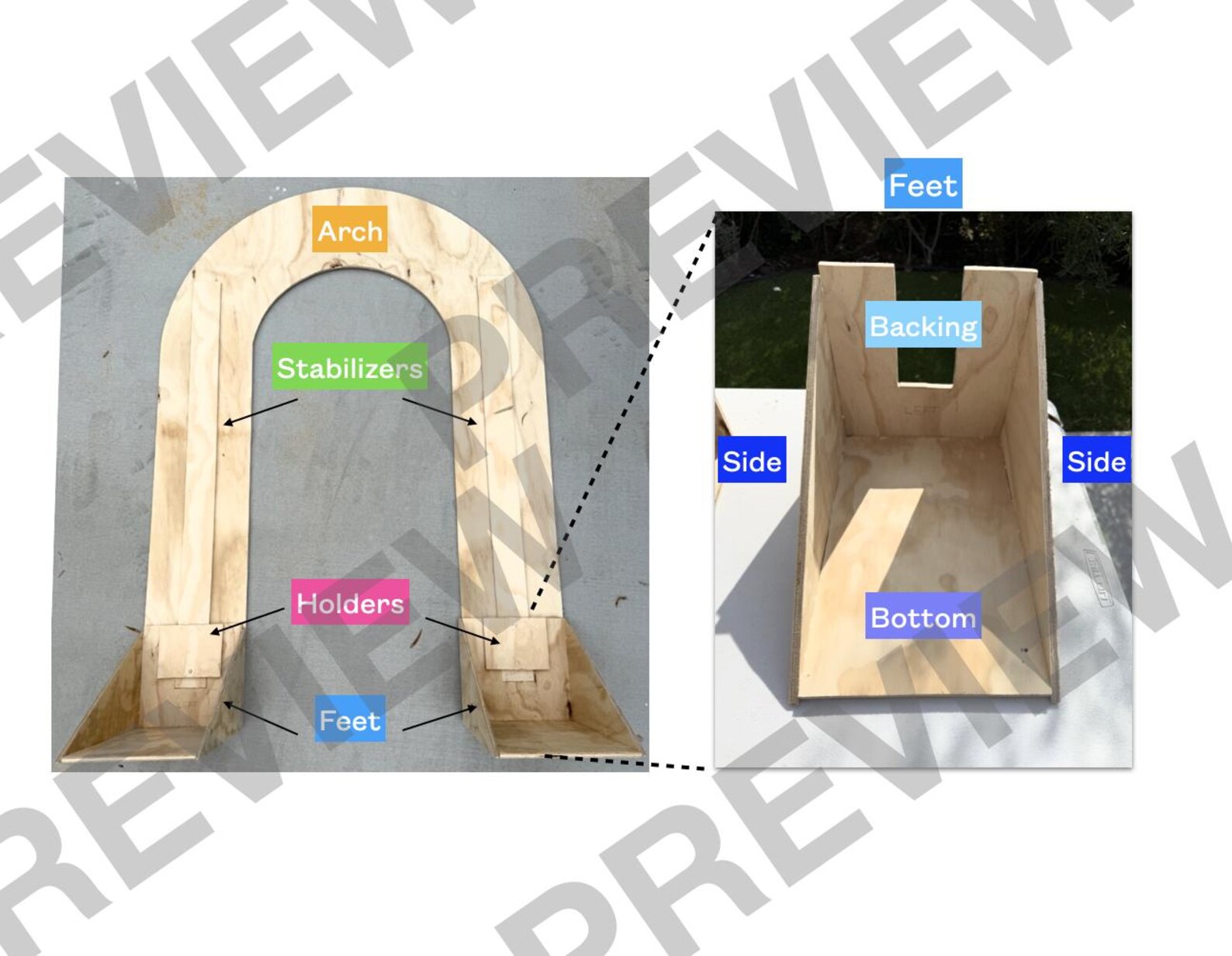 DIY Race Track Arch Backdrop Plans – Printable Template & Step-by-step ...