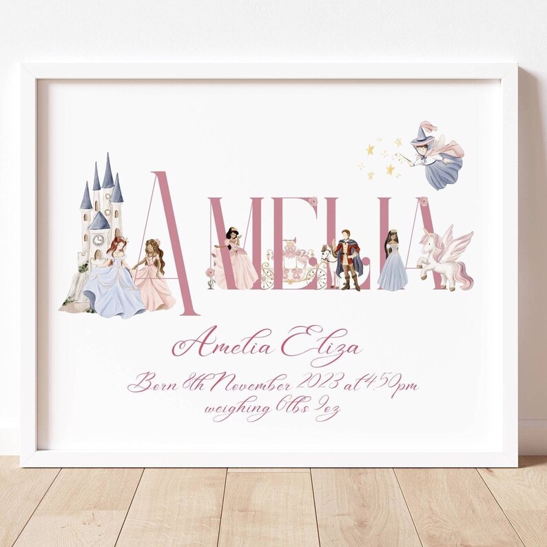 Princess Custom Name Watercolor Art With Castle, Carriage, Unicorn ...