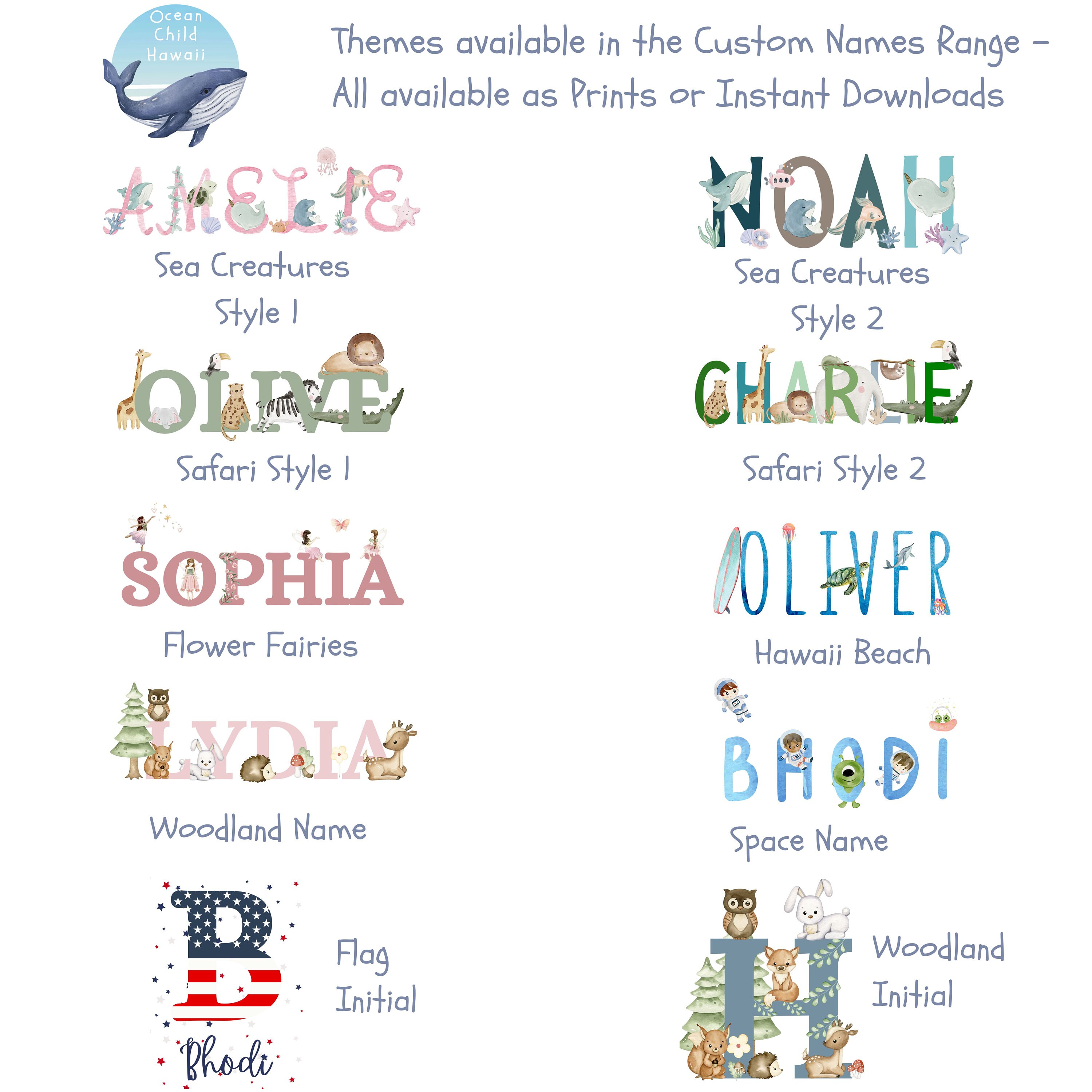 Sea Creatures Theme Name Print, Baby Birth Details, Custom Name Wall ...