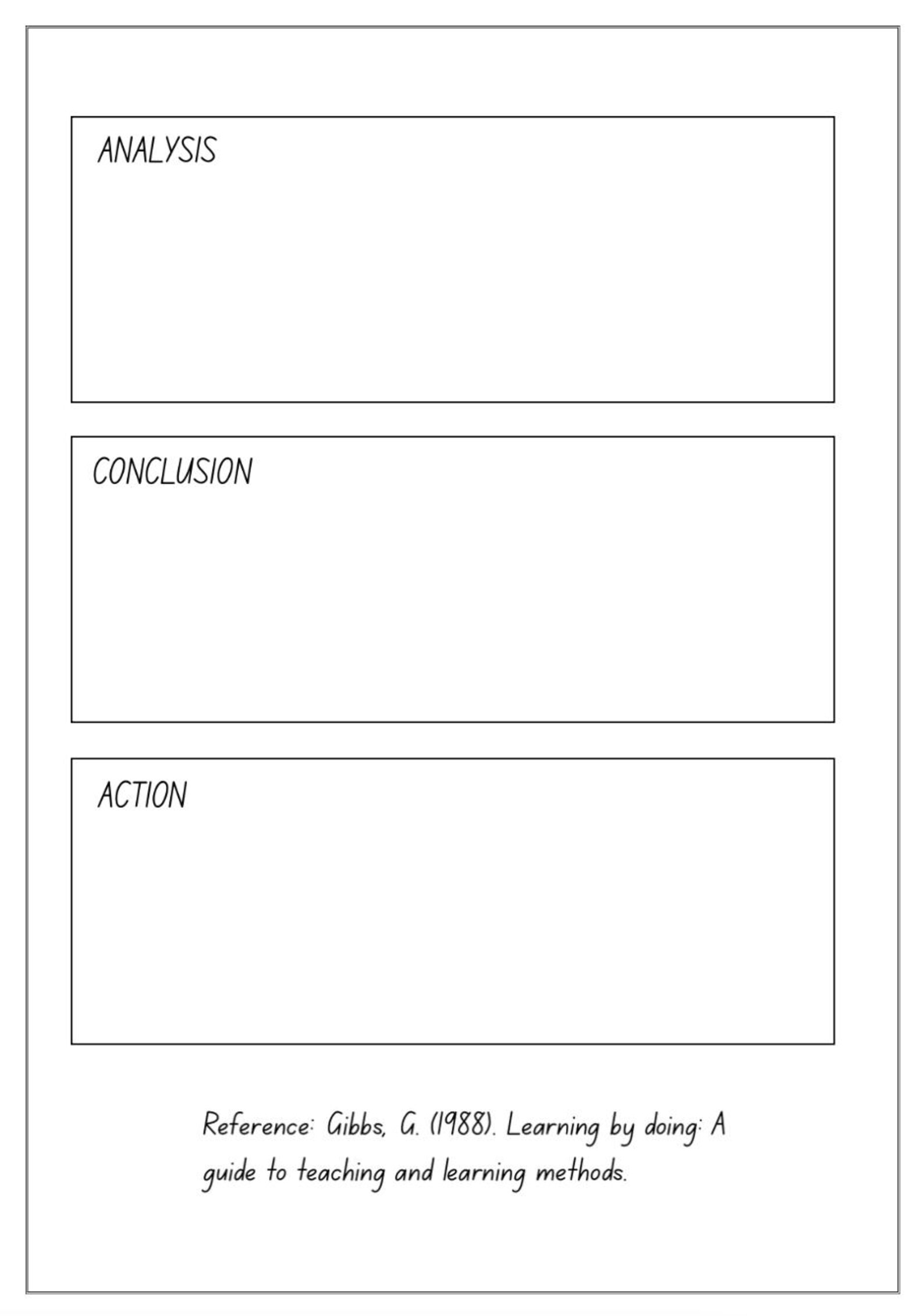 Reflective Model Template & Worksheet (gibbs Et Al. 1988) - Etsy