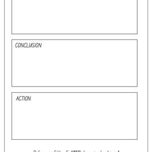 Reflective Model Template & Worksheet (gibbs Et Al. 1988) - Etsy