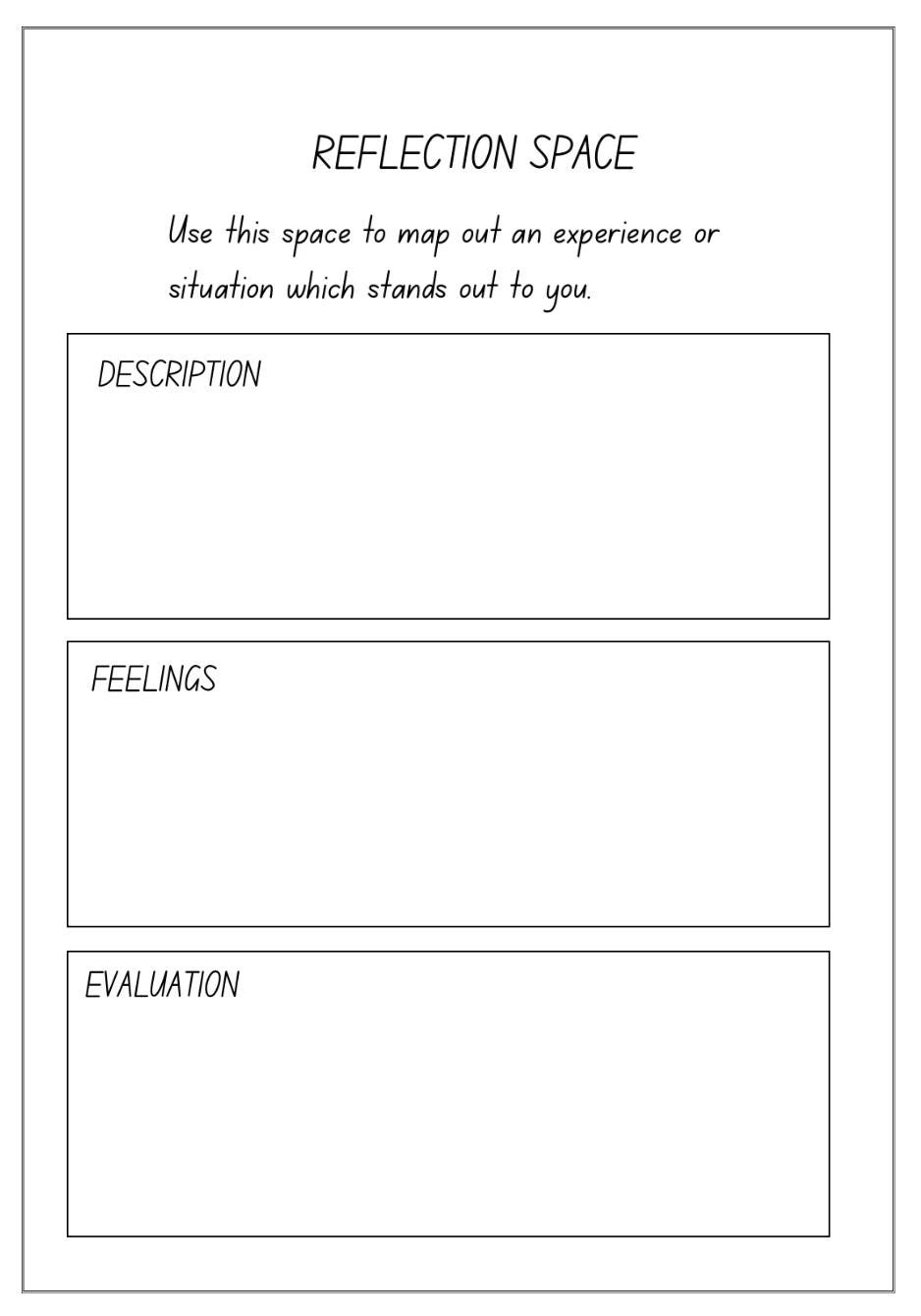 Reflective Model Template & Worksheet (gibbs Et Al. 1988) - Etsy