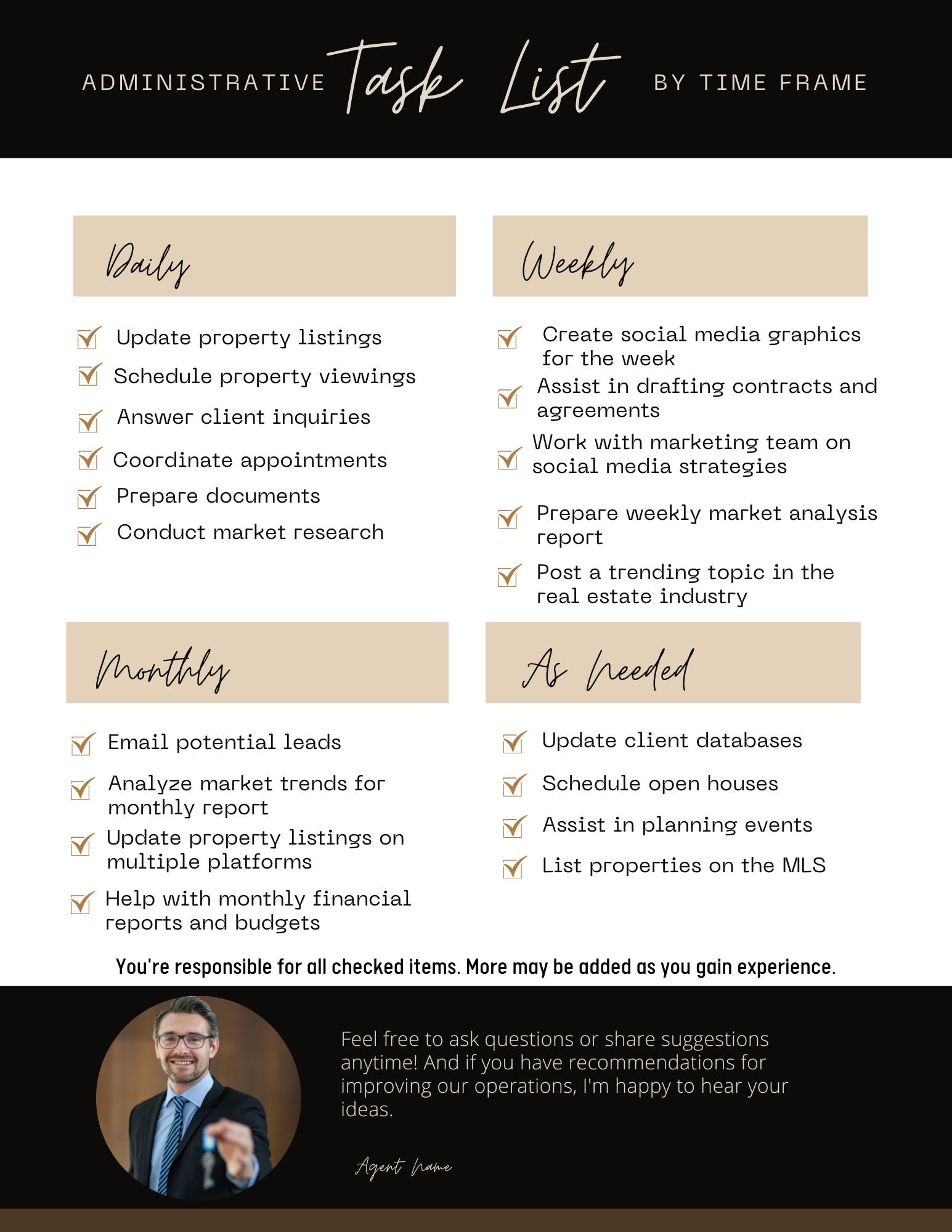 Editable Real Estate Virtual Assistant Task List Canva Template Ideal ...