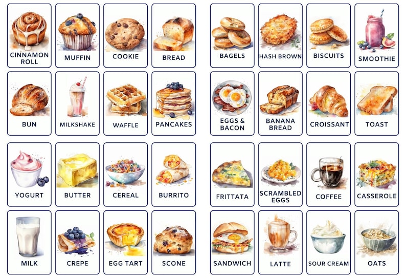 32 Breakfast Editable Montessori Cards, Nomenclature Flashcards PDF ...