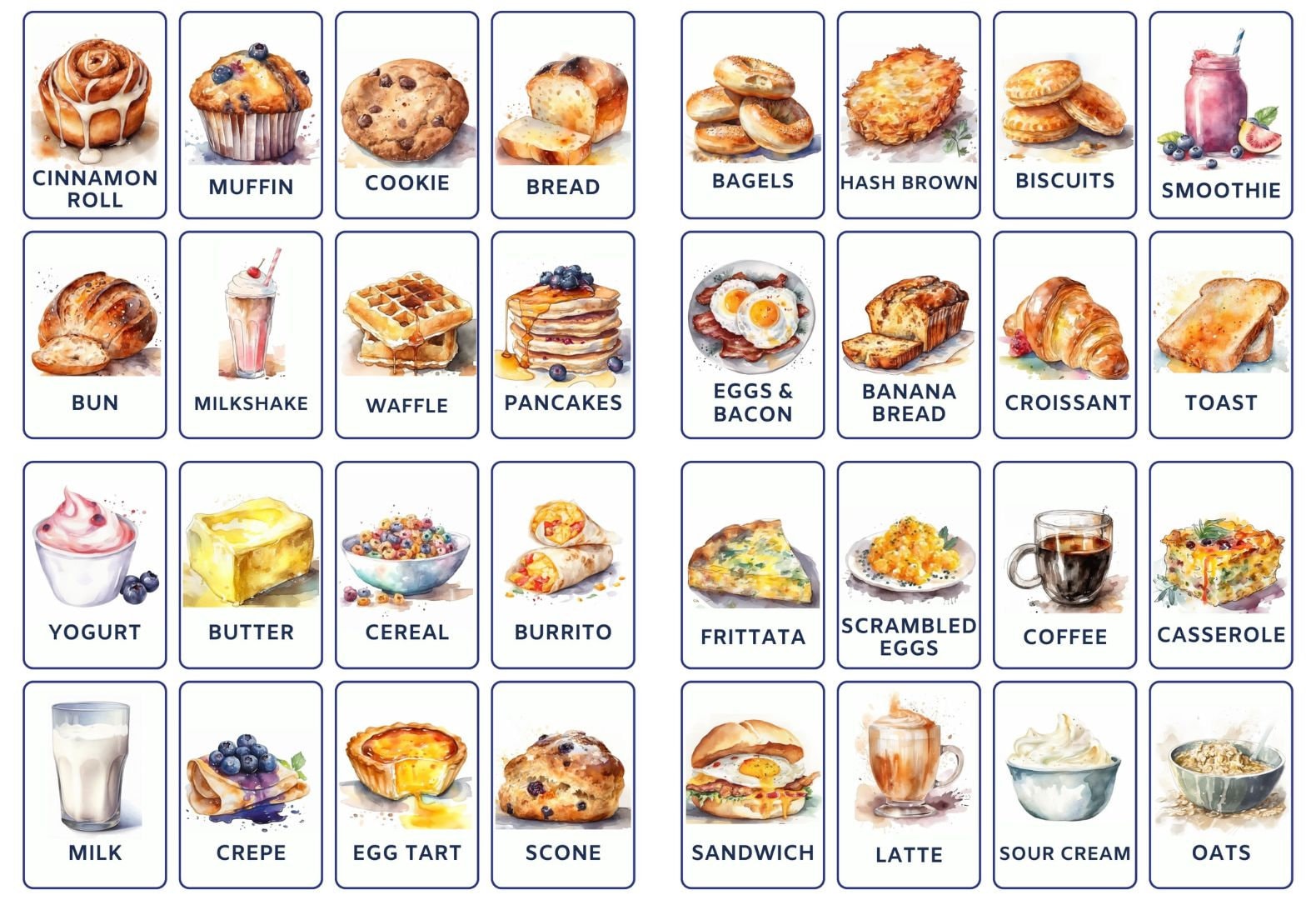 32 Breakfast Editable Montessori Cards, Nomenclature Flashcards PDF ...