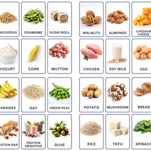 Boost Knowledge With Protein Foods, 32 Editable Montessori Cards for ...