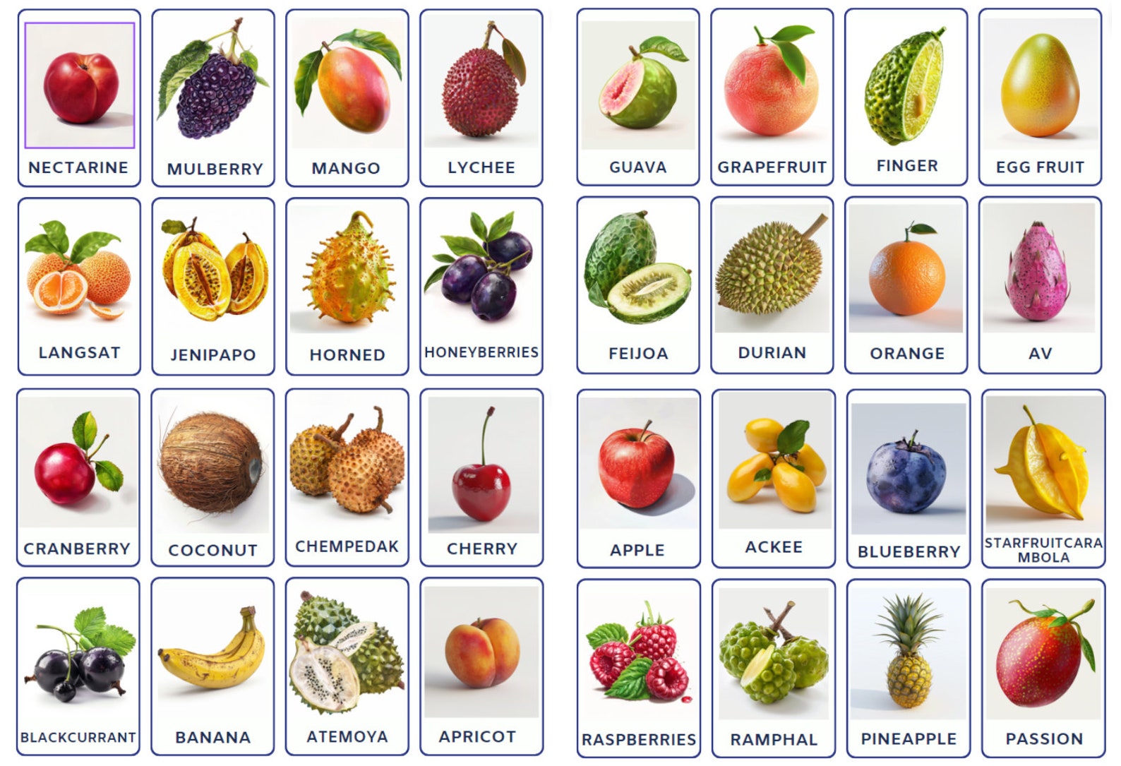 Explore 32 Printable Fruits Types Flashcards Designed for Children ...