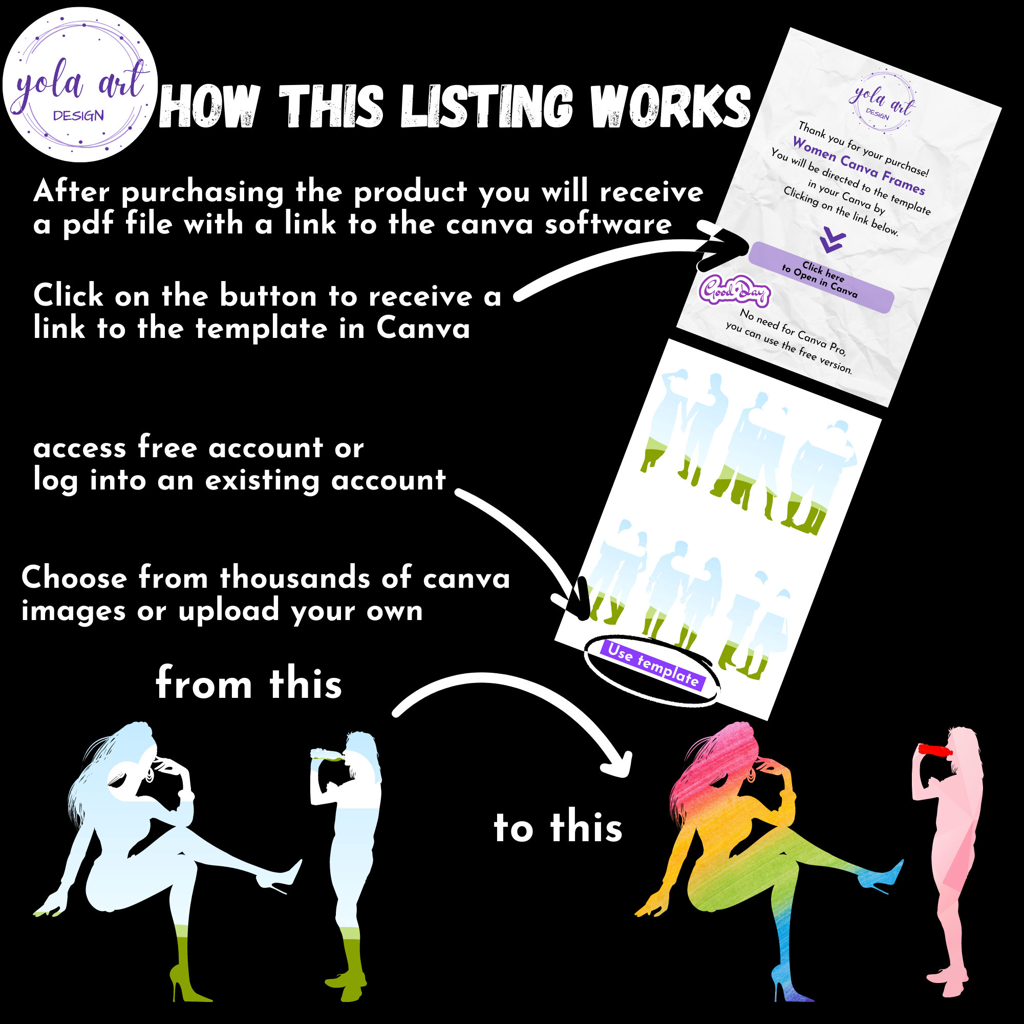 Canva Frame Template Customizable Canva Women's Frames - Etsy