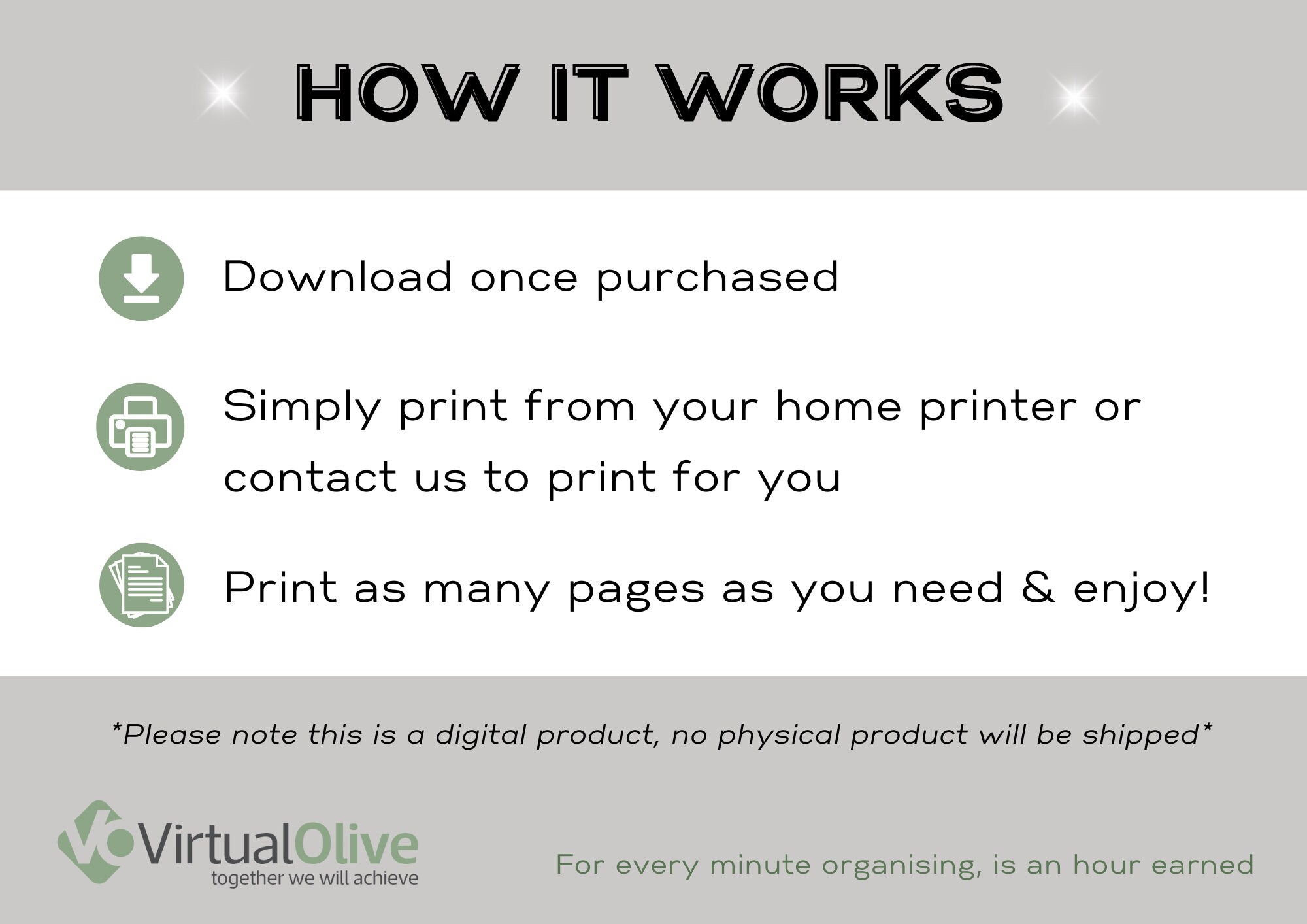 Birthday Tracker, Remembering Dates, Organising My Important Dates ...