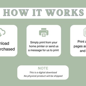 Employee Task List, Work Essentials, Task Organiser, Organising My ...