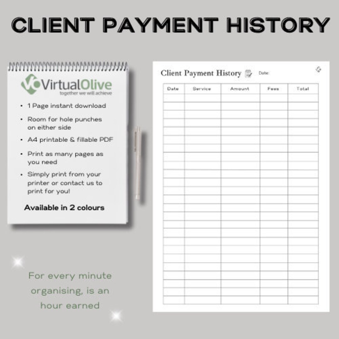 Client Payment History Checklist, Work Essentials, Business Planning ...