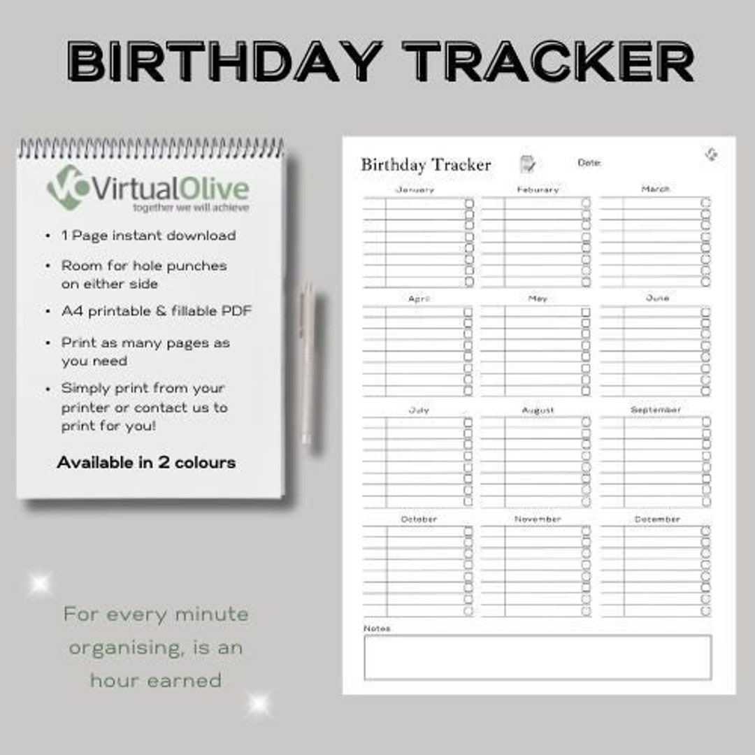 Birthday Tracker, Remembering Dates, Organising My Important Dates ...