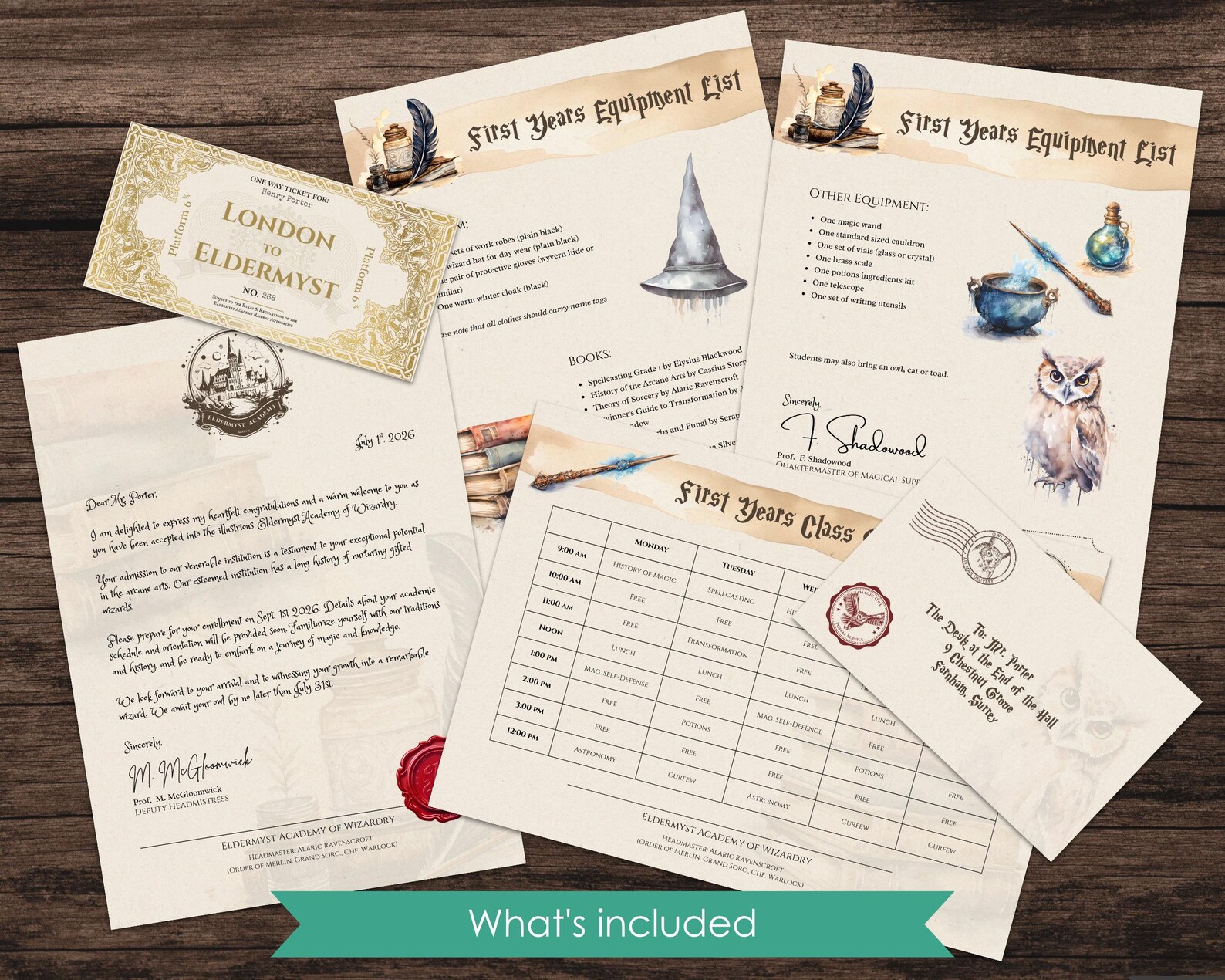 Editable Wizard School Acceptance Letter Set, Gift Bundle for Wizard ...