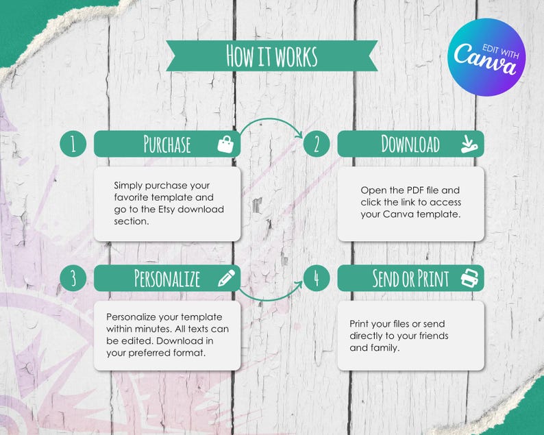 Editable Jack O Lantern Invitation, Halloween Costume Party Invite ...