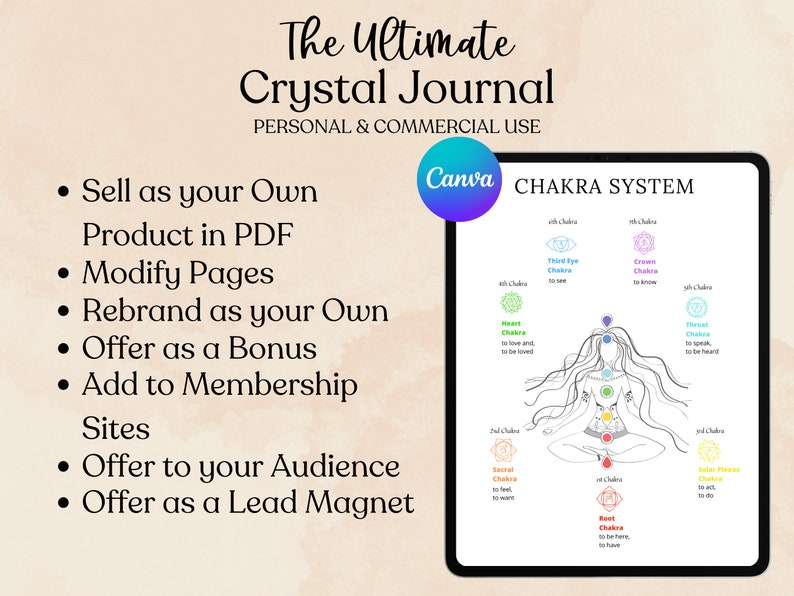 Crystal Journal PLR Printable Pack, Digital Planner Bundle, Editable ...