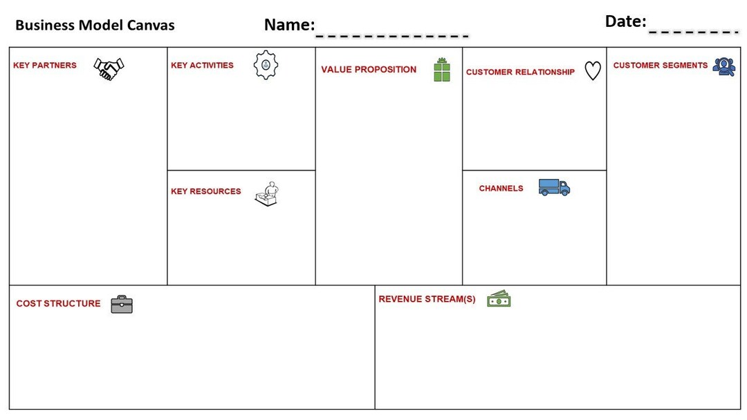 Business Model Canvas-fillable PDF Template & Guide - Etsy
