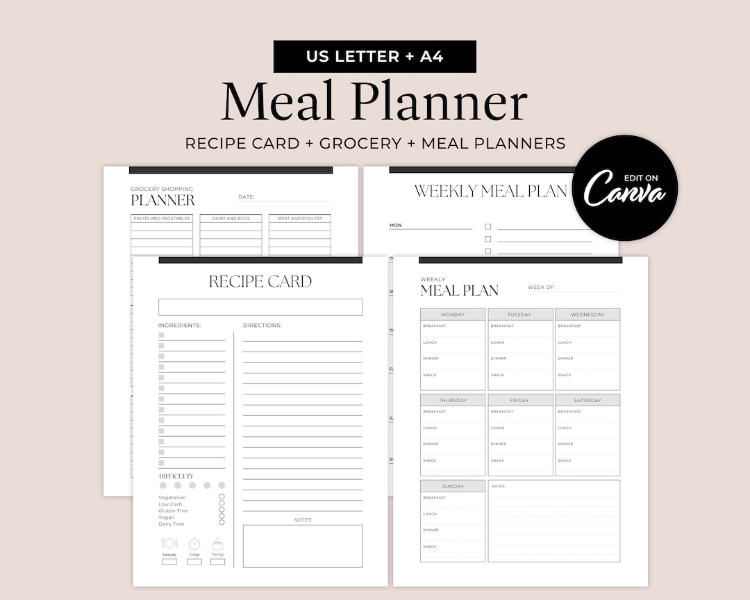 Meal Planner, Recipe Card, Grocery List Page Template - Easy to Edit ...