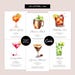Blank Cocktail Recipe Card: Printable Mixology Template (digital ...