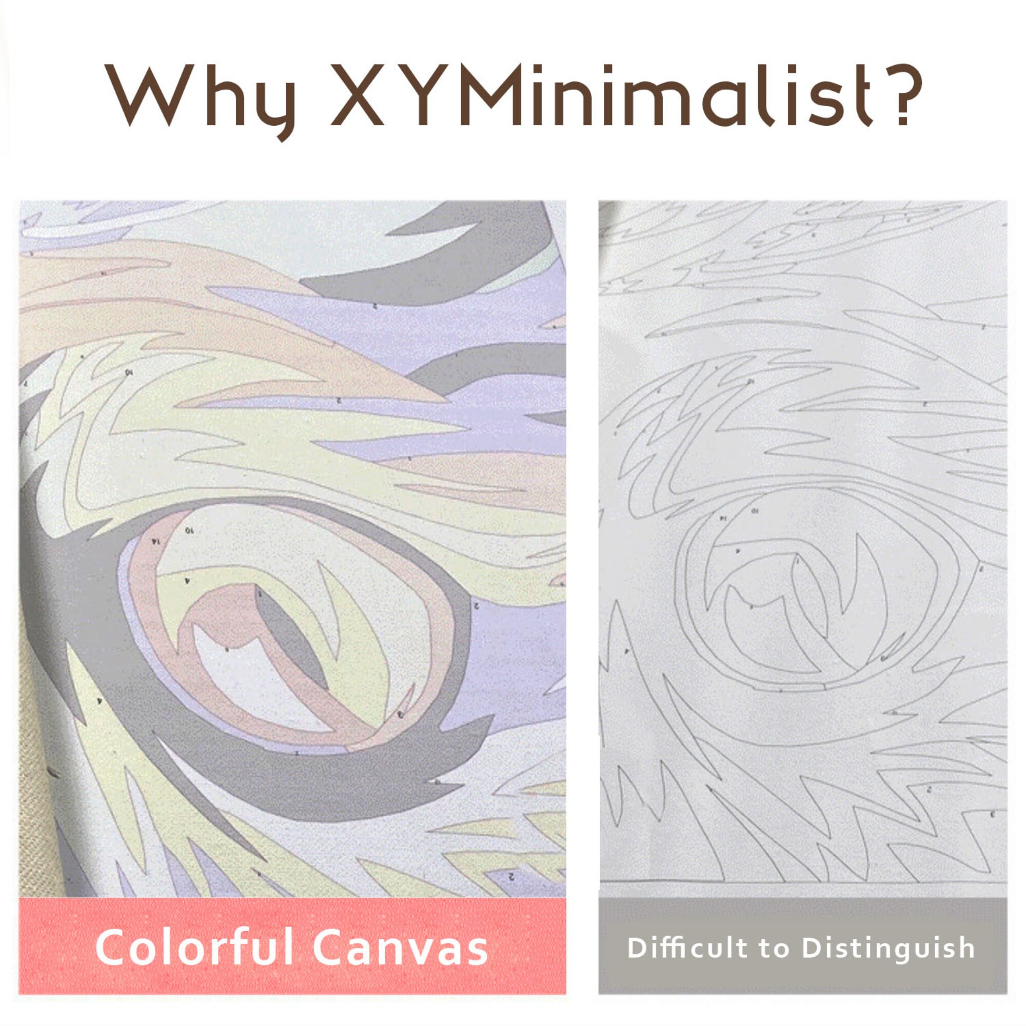 Custom Paint by Number Kitwedding Memorypaint Your Photostransfer Your ...